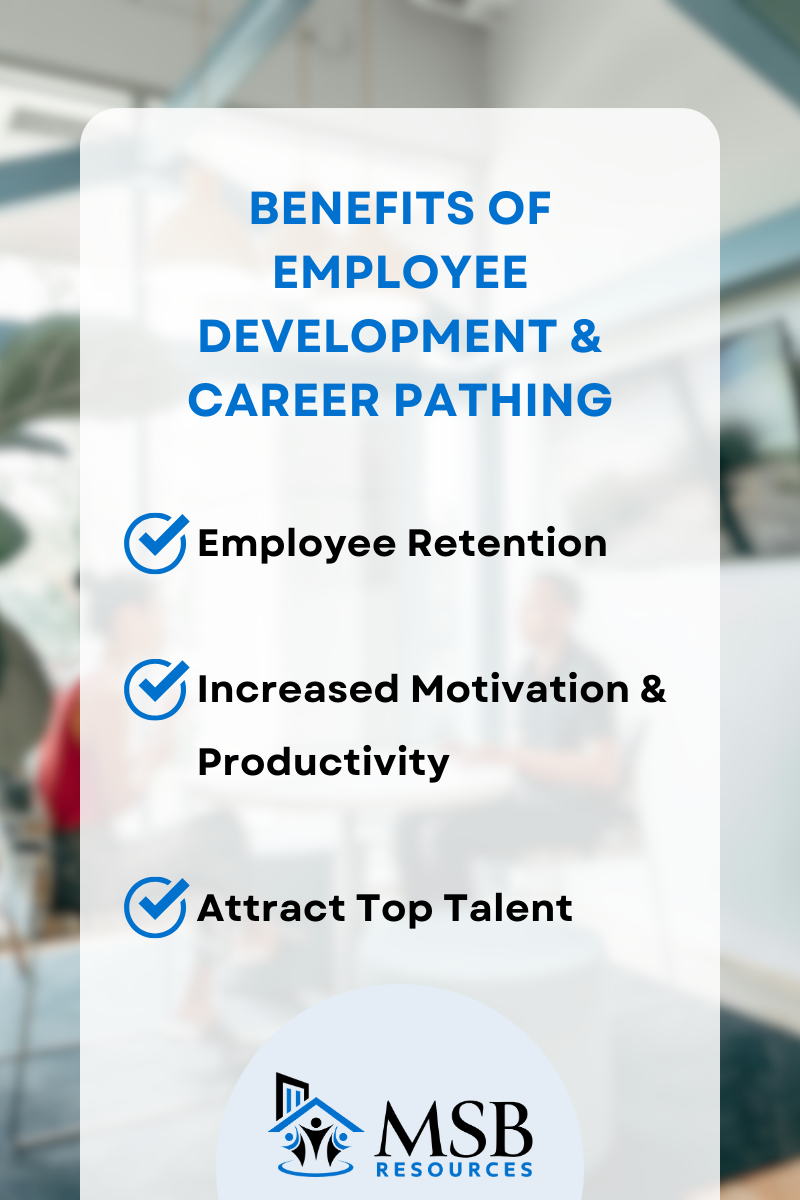 Investing in Talent: How Developing Employees Drives Business Success ...